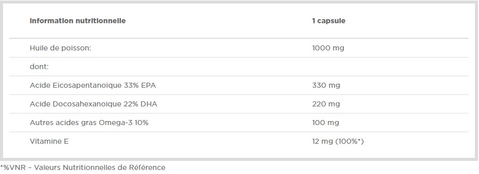Gold Omega 3 Olimp Nutrition 120 caps - Oméga Olimp Nutrition